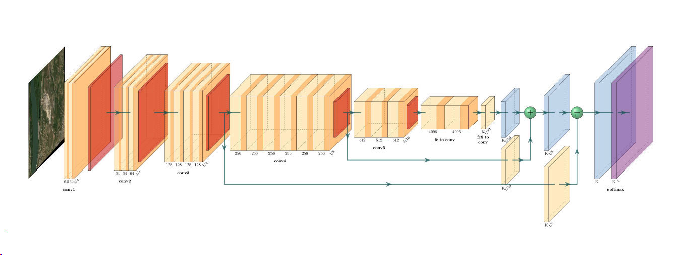 About | European Space Imaging