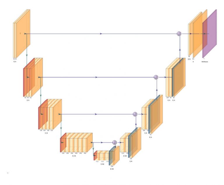Understanding ONA In Satellite Imagery: What Is Off Nadir Angle And ...