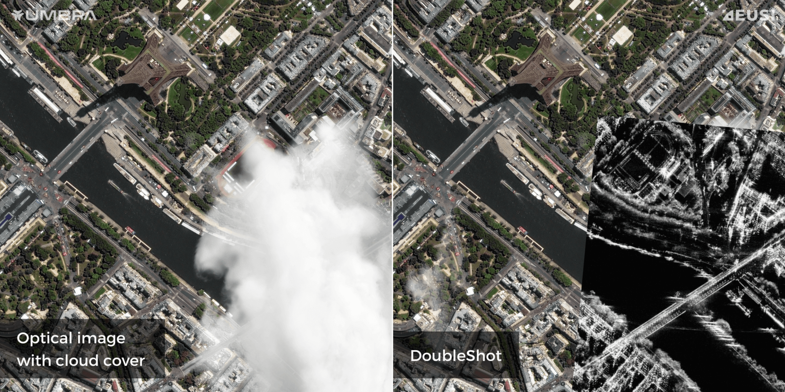Beginner’s Guide To Satellite Imagery: 10 Terms You Need To Know ...