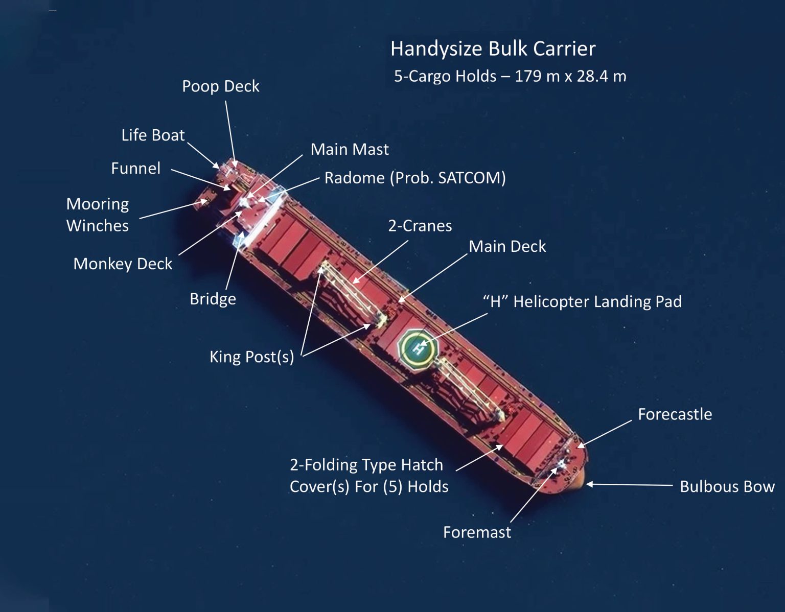 Beginner’s Guide To Satellite Imagery: 10 Terms You Need To Know ...